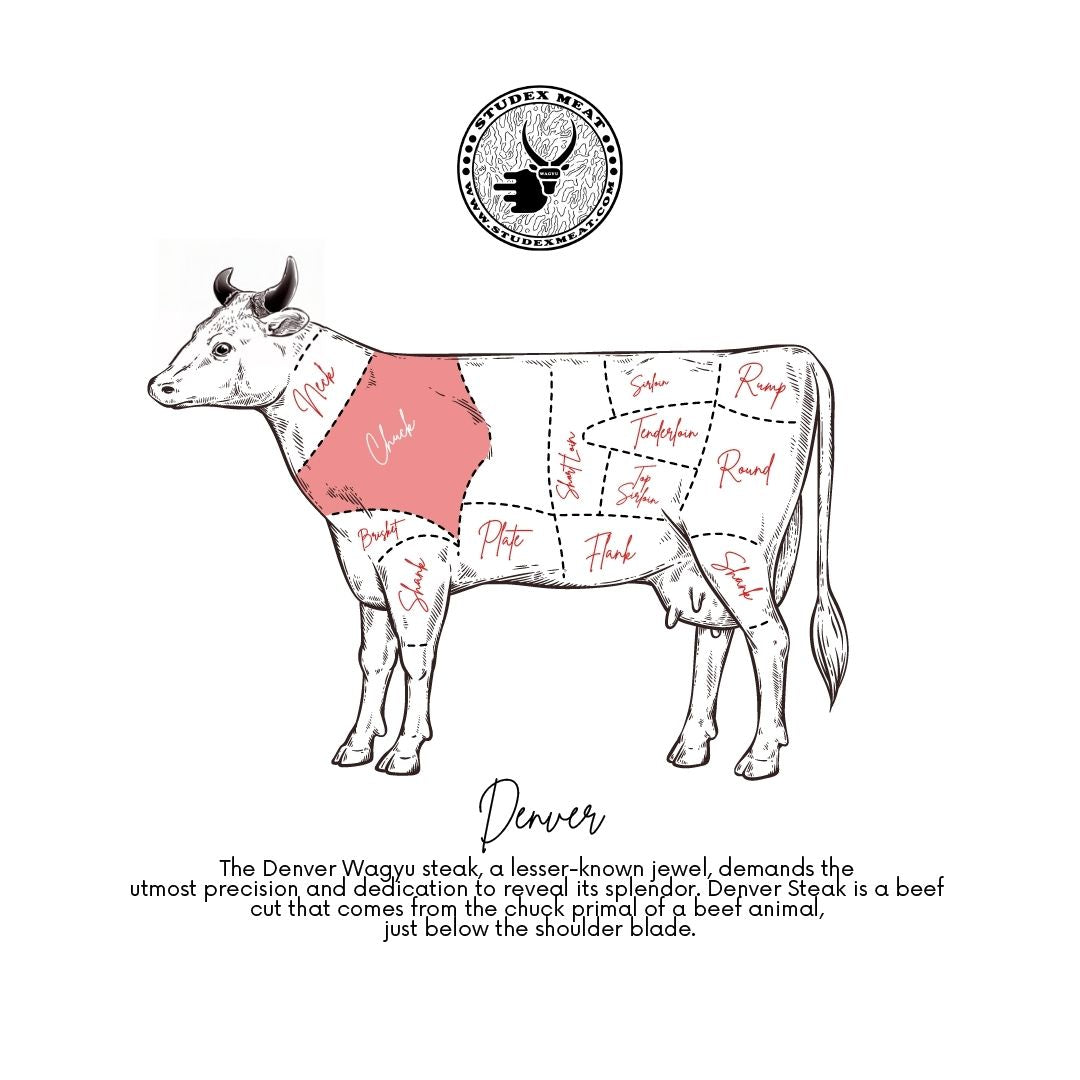 Wagyu Denver Steak – Studex Meat